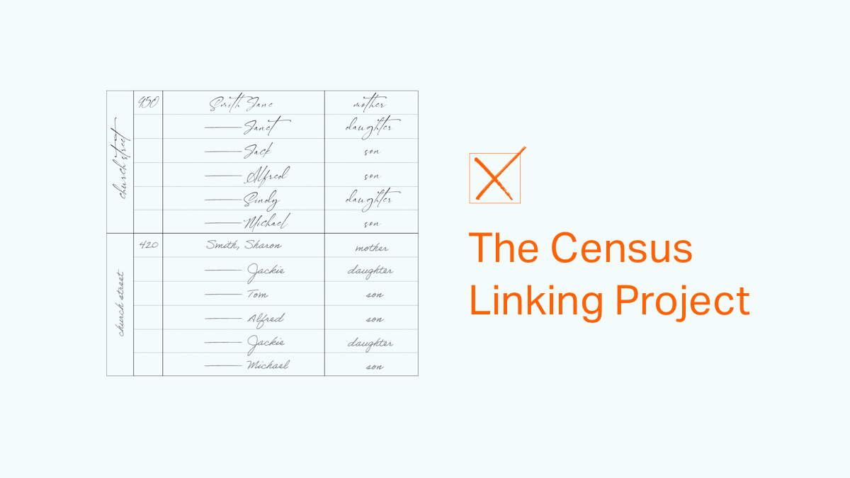 About | Census Linking Project